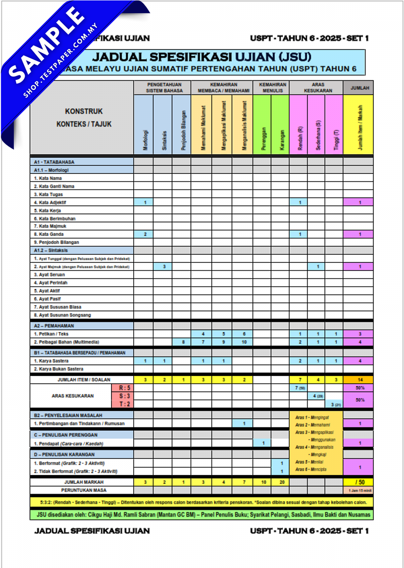 TP601 - Bahasa Melayu Tahun 6 : Tinta UPSA 2025 | Lengkap: PDF, Word & JSU