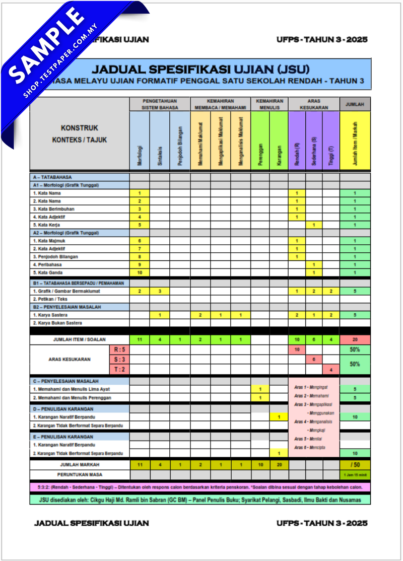 TP640 - Bahasa Melayu Tahun 3 : Tinta Ujian Formatif Penggal 1 (UFPS ...