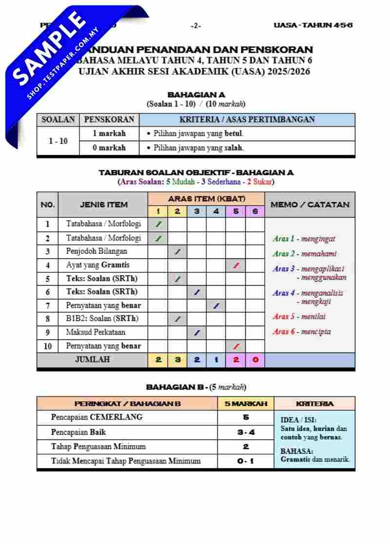 TP1128 - Bahasa Melayu Tahun 5 (SK & SJK) : Tinta UASA 2025 | Lengkap ...
