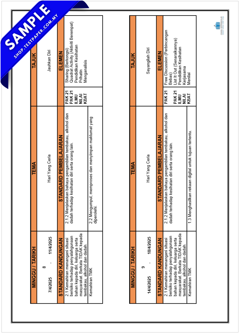 TP104 - RPH & RPT 2025 : Pendidikan Kesihatan KSSR Semakan Cikgu Gorgeousz
