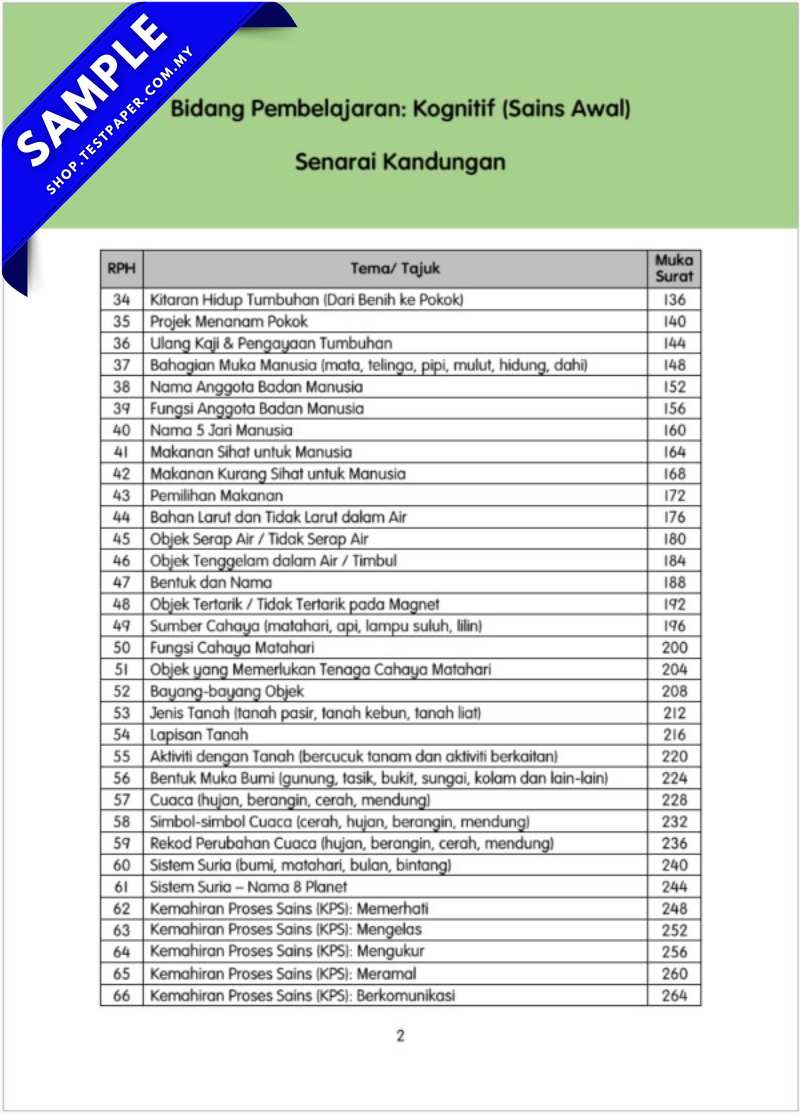 TP1881 - RPH Prasekolah 2026 : Bidang Pembelajaran Sains Awal
