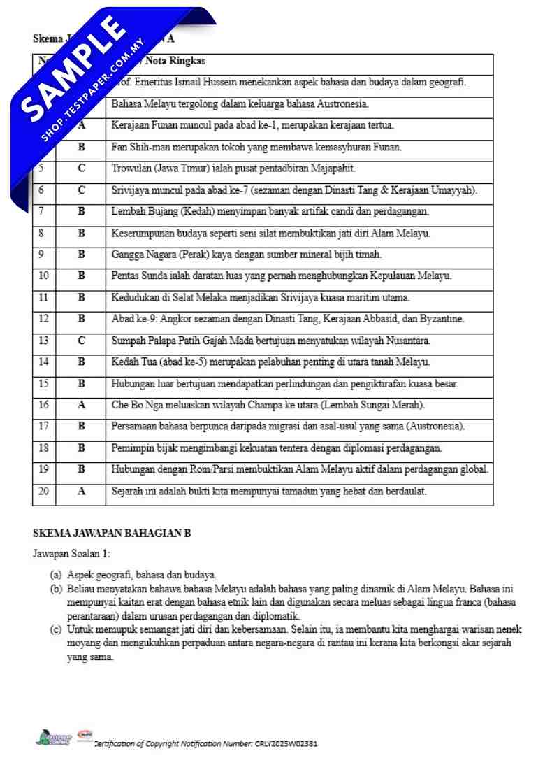 TP1898 - Sejarah Tingkatan 2 : Latihan Topikal Lengkap Berformat UASA