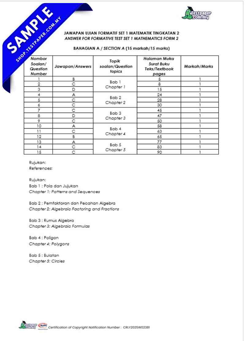 TP1975 - Matematik Tingkatan 2 : KSSM Ujian Formatif Awal Tahun (UFAwT)