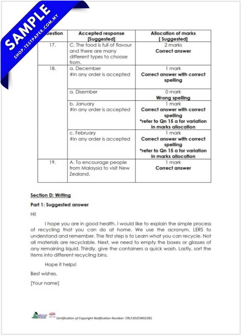 TP1971 - Bahasa Inggeris Tingkatan 3 : KSSM Ujian Formatif Awal Tahun ...