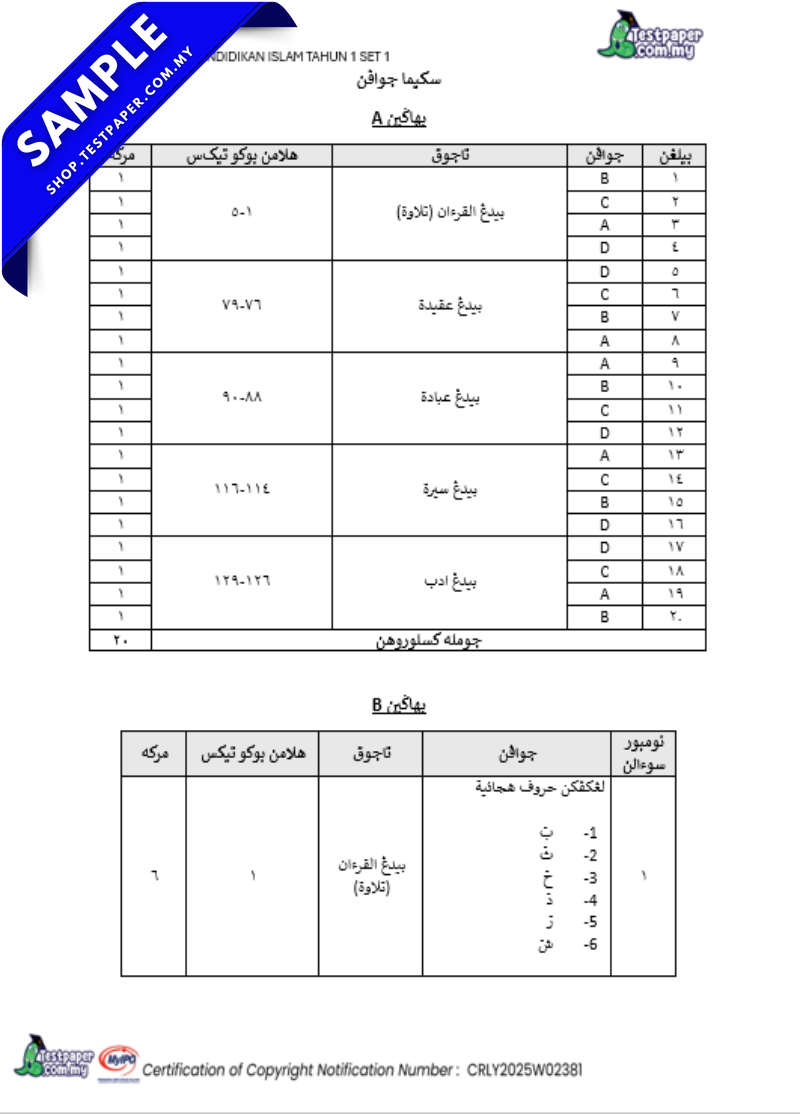 TP1930 - Pendidikan Islam Tahun 1 : SK Ujian Formatif Awal Tahun (UFAwT)