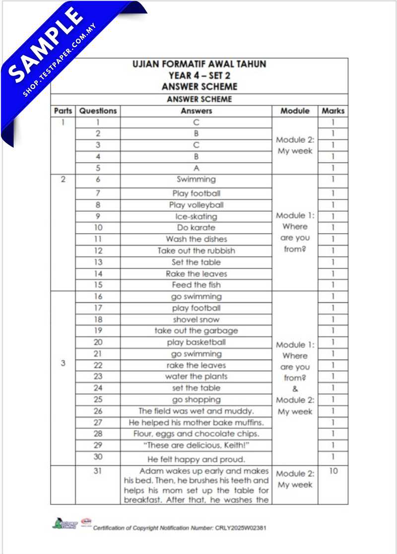 TP1915 - Bahasa Inggeris Tahun 4 : SK Ujian Formatif Awal Tahun (UFAwT)