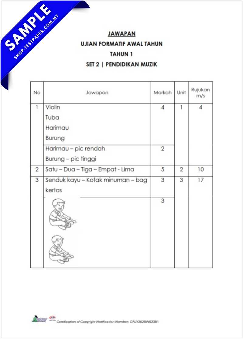 TP1954 - Pendidikan Muzik Tahun 1 : SK Ujian Formatif Awal Tahun (UFAwT)