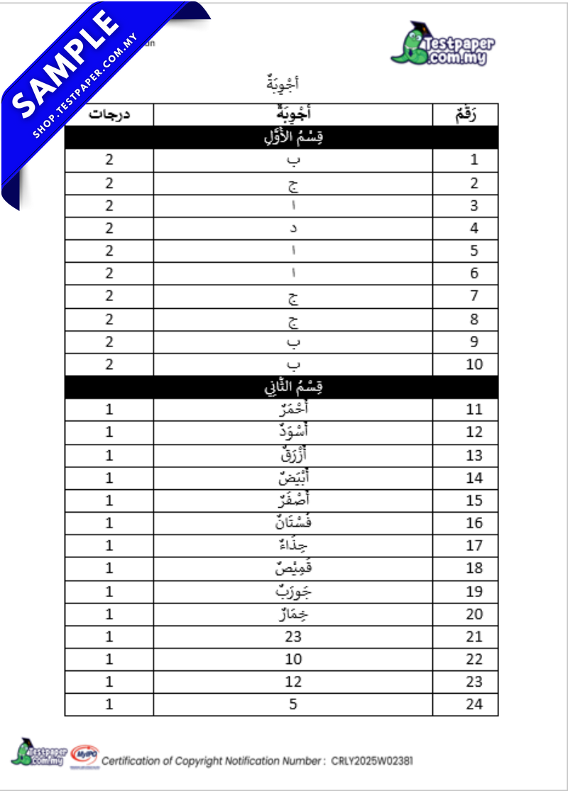 TP1992 - Bahasa Arab Tahun 3 : SK Ujian Formatif Awal Tahun (UFAwT)