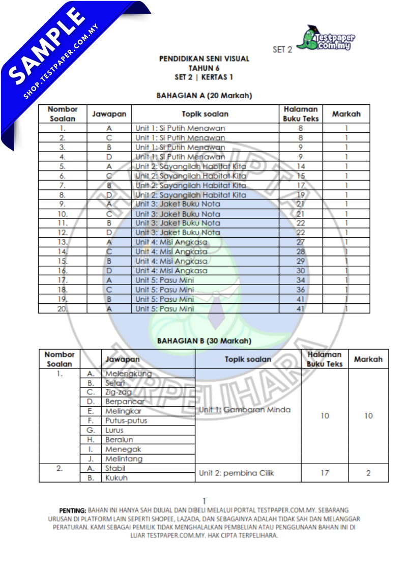 TP262 - Pendidikan Seni Visual Tahun 6 : USPT 2025